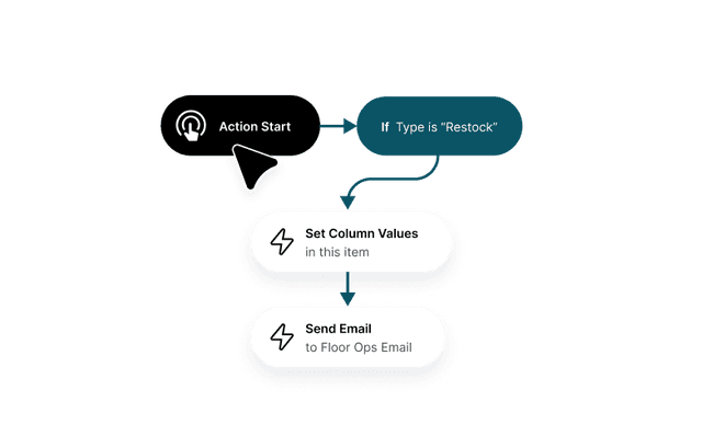 No-Code App Development Tools for Business | Glide